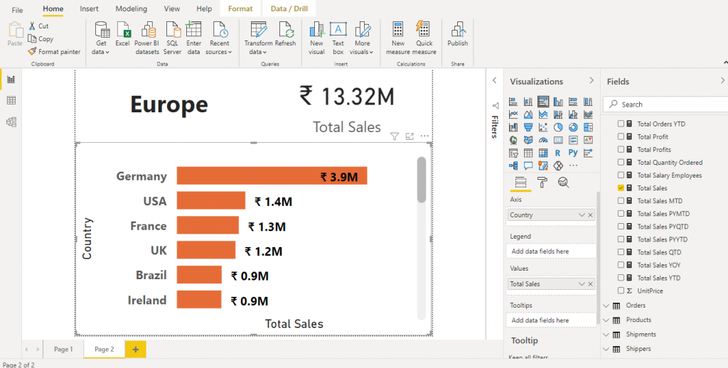 How to Customize Tooltip in Power BI | Kockpit How to Customize Tooltip in Power BI | Kockpit